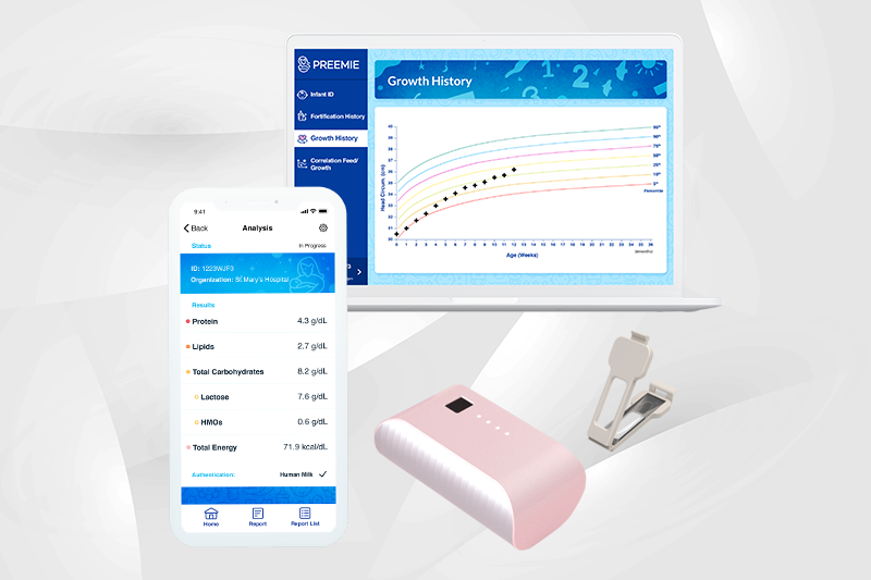 Technology – Tellspec
