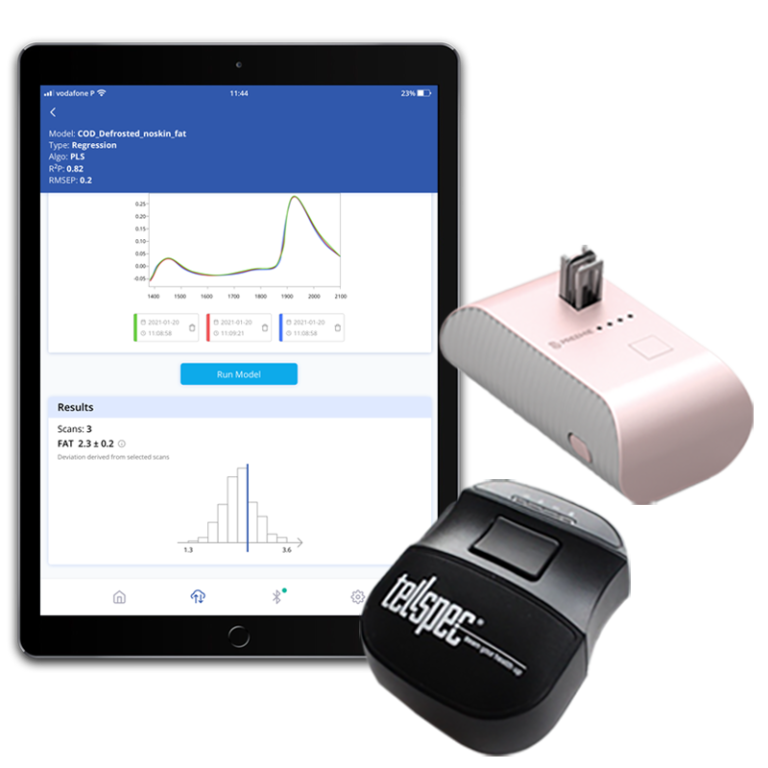 Tellspec – Analysis, Food Safety, Food Database, Food Security