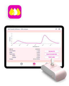 Tellspec – Analysis, Food Safety, Food Database, Food Security